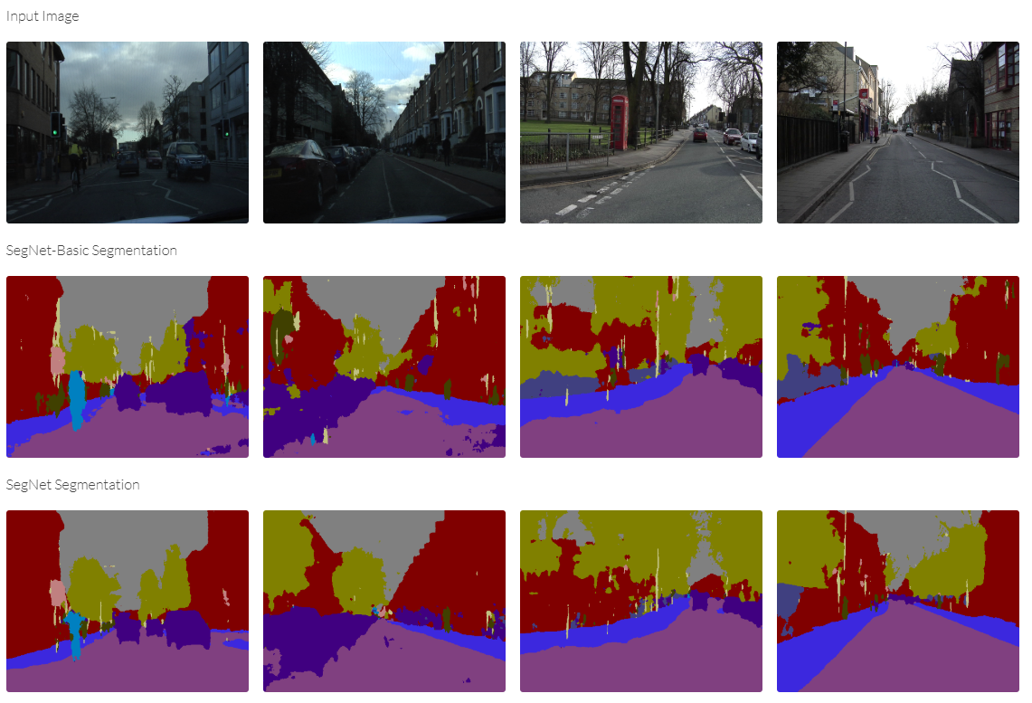 SegNet入门 - 墨缘晓生